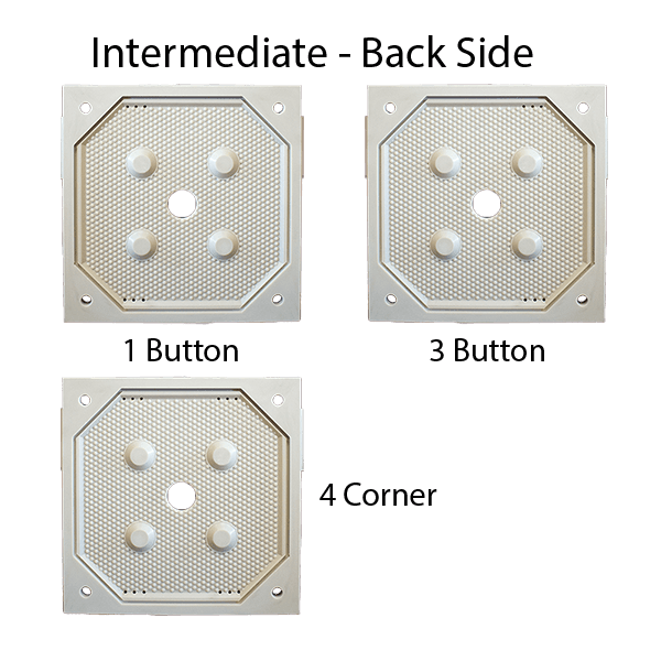 0630mm [12.804″] Cloth & Gasket (CGR) Recess Chamber Filter Plate ...