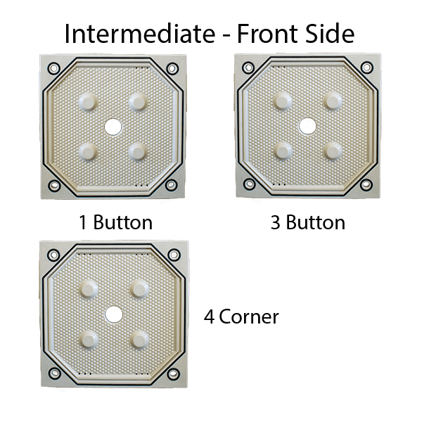 0800mm [31.500″] Cloth & Gasket (CGR) Recess Chamber Filter Plate ...